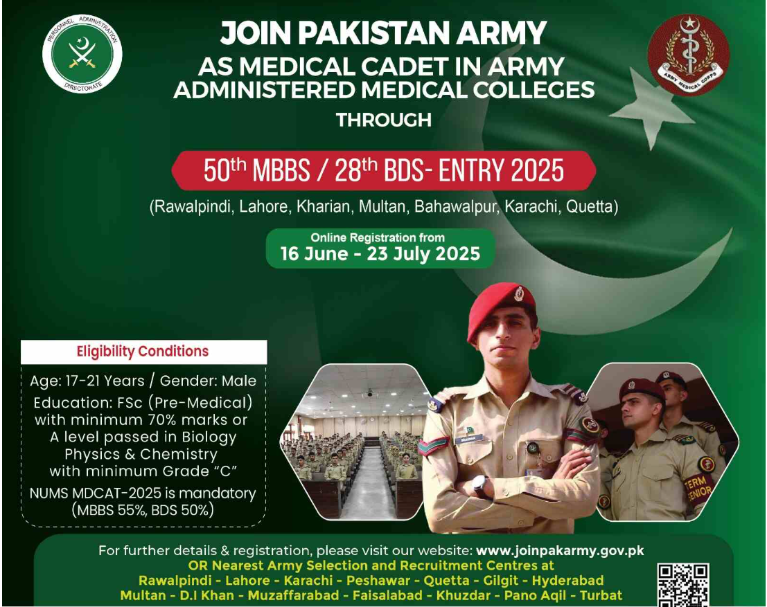 Join Pak Army as Medical Cadet 2026 | Best Guide Ever